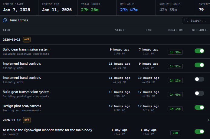 Azure DevOps vs Jira para Times Microsoft | GitScrum | GitScrum